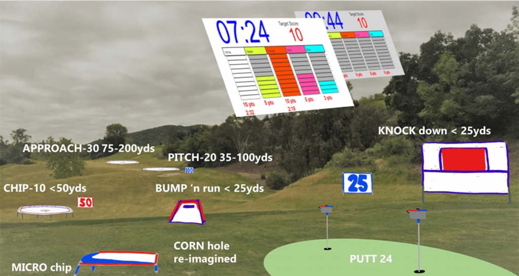 STAR Golf Targets | SMARTargets | COLORscore